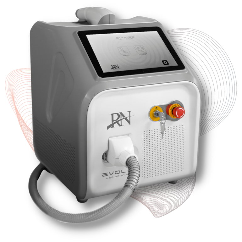 Evoled HR System - Laser Innova Tech